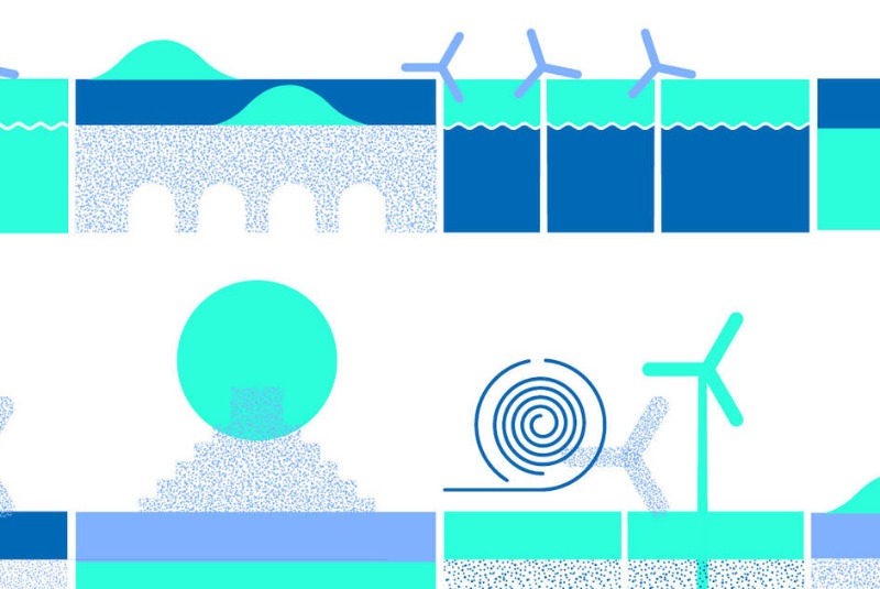 Un nouveau Guide en ligne pour les projets d’énergie éolienne dans un ... Un nouveau Guide en ligne pour les projets d’énergie éolienne dans un ...